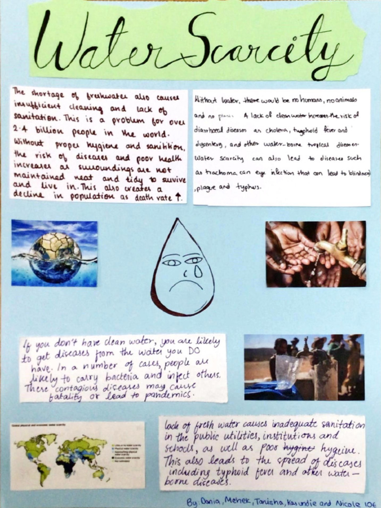 MORAL EDUCATION POSTER - WATER SCARCITY | PDF