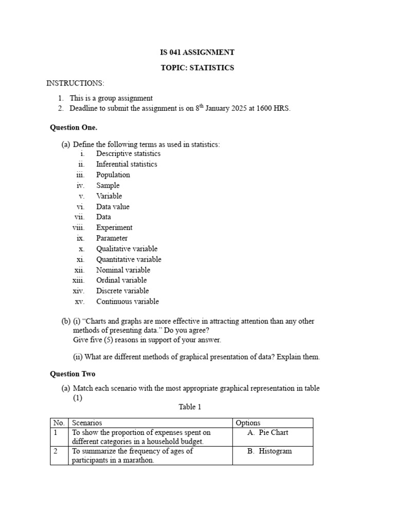 Statistics Assignment 1 | PDF | Statistics | Statistical Analysis