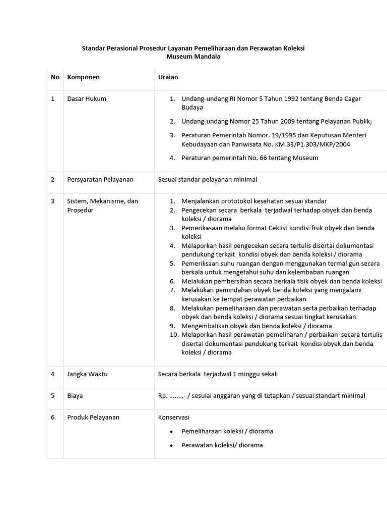 Standar Perasional Prosedur Layanan Pemeliharaan Dan Perawatan Koleksi ...