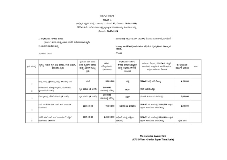 Immovable Asset | PDF