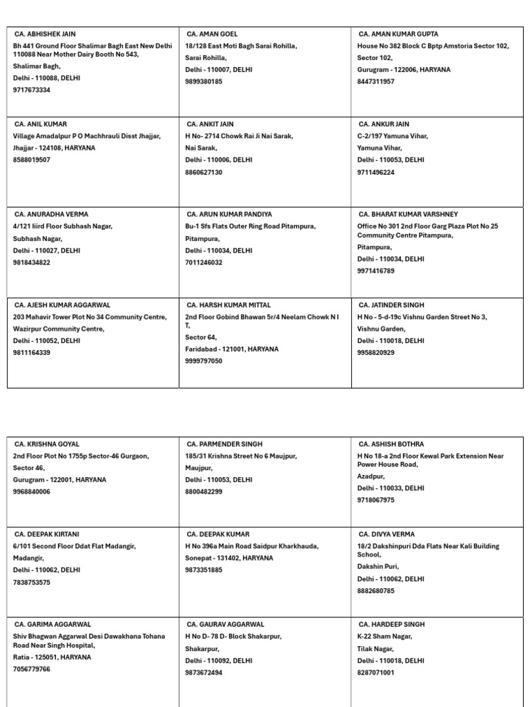 Label PNC | PDF | Delhi