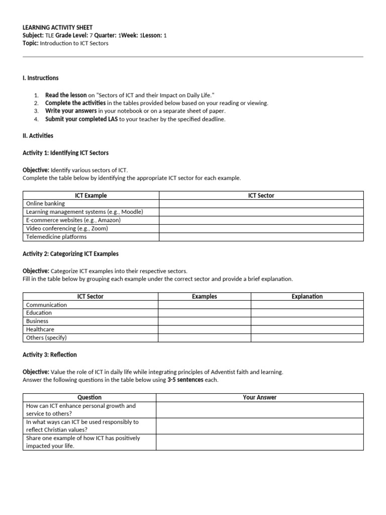 LAS TLE 7 Qtr1 Week1 L1-5 | PDF | Internet Of Things | Educational ...