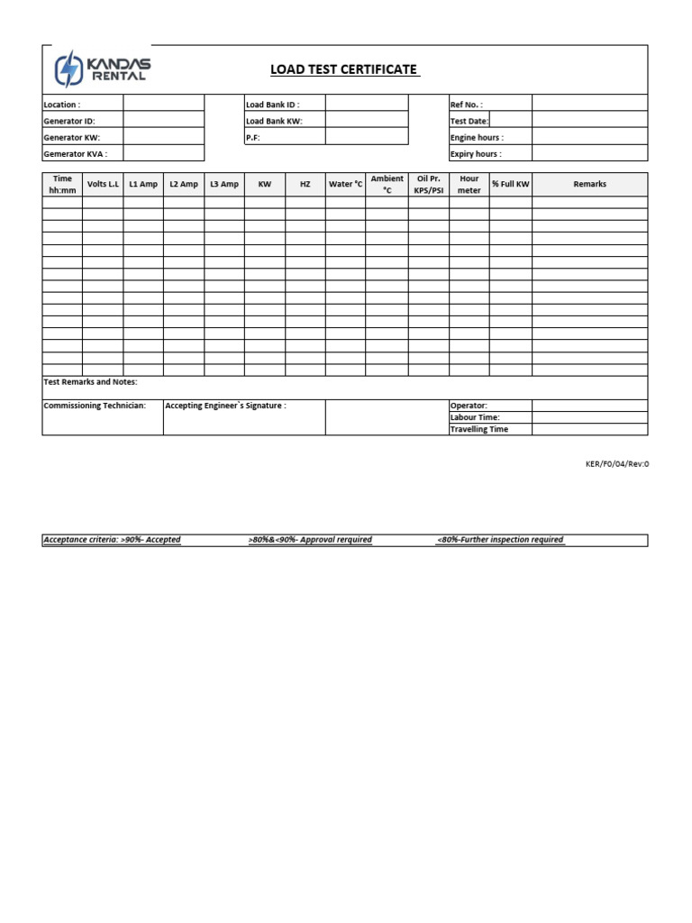 3, Load Test Certificate | PDF