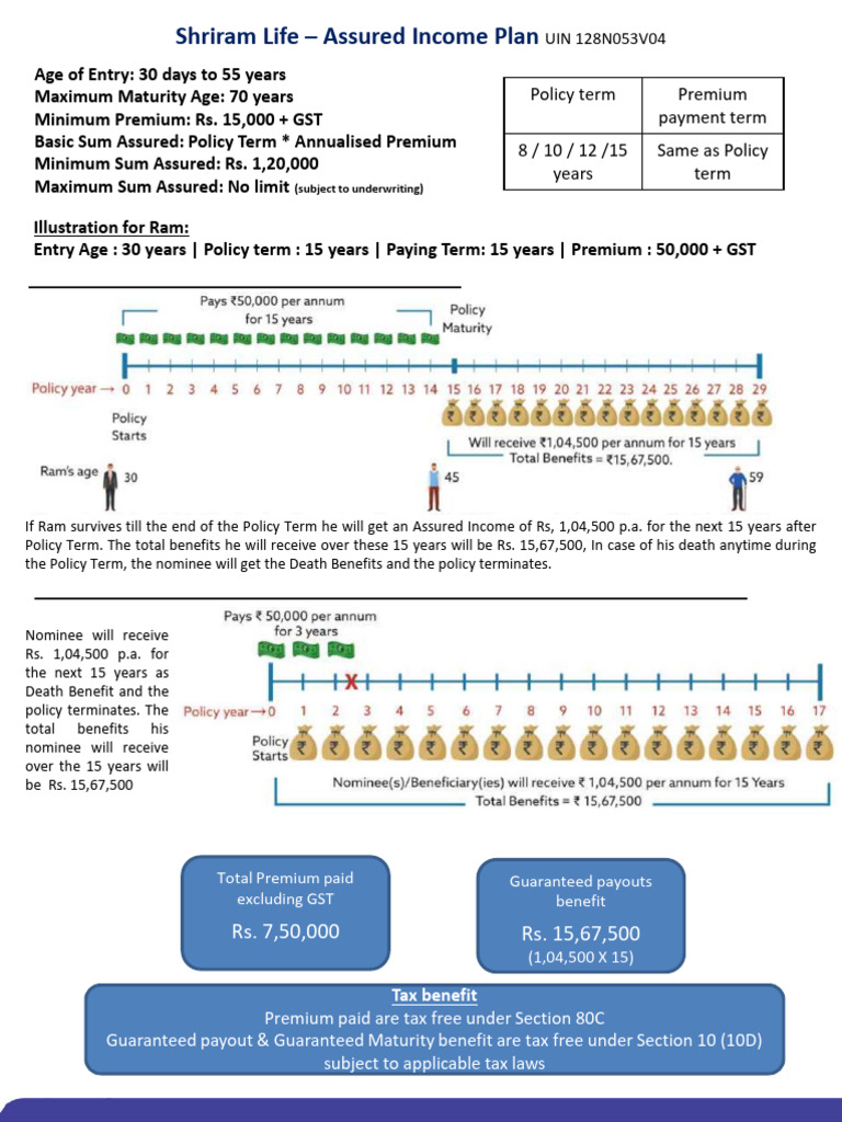 Shriram Life Assured Income Plan - AIP - One Pager - V2 | PDF