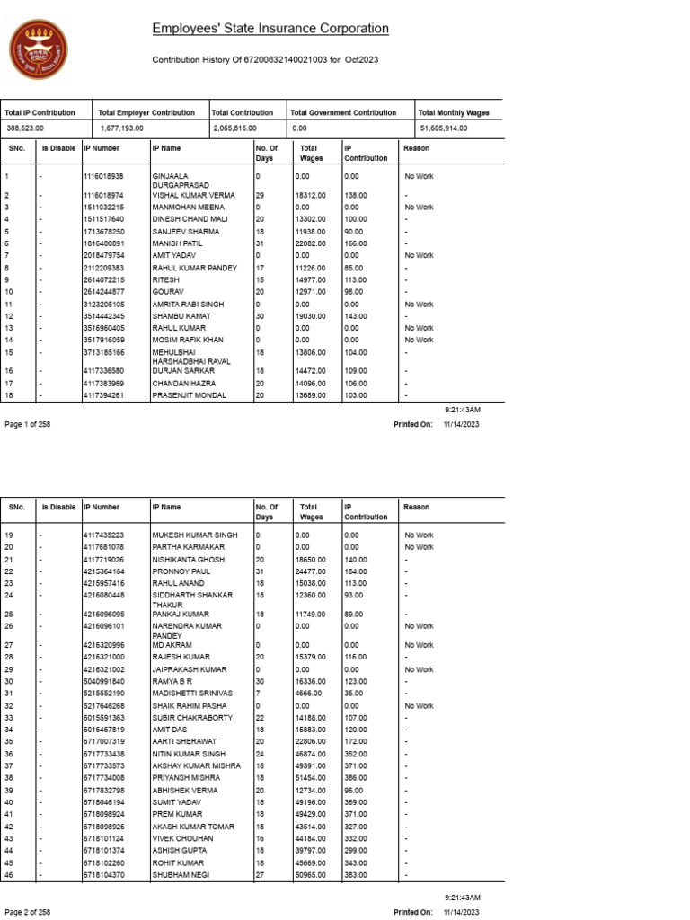 Esic Ecr VF Oct23 | PDF
