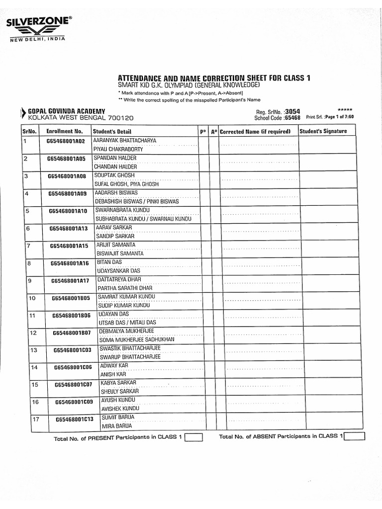 13 December GK | PDF