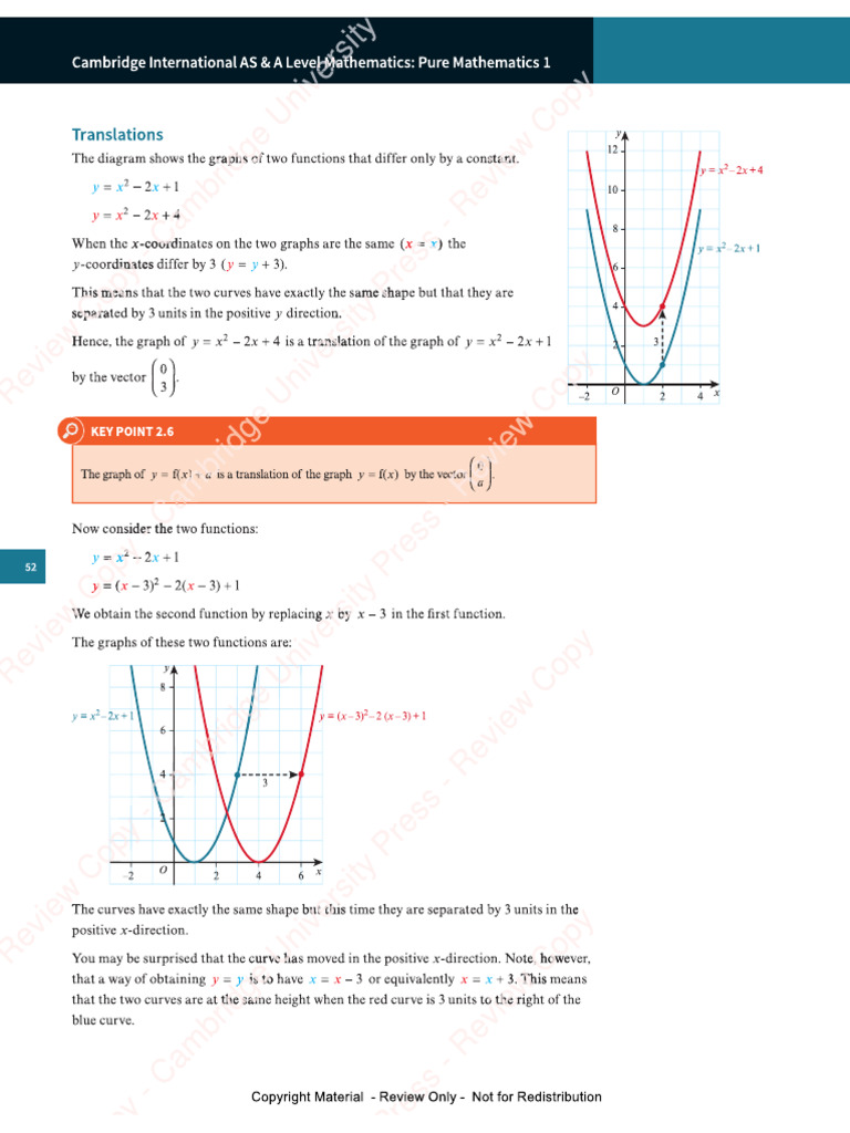 Graphs of Transformation Handout | PDF