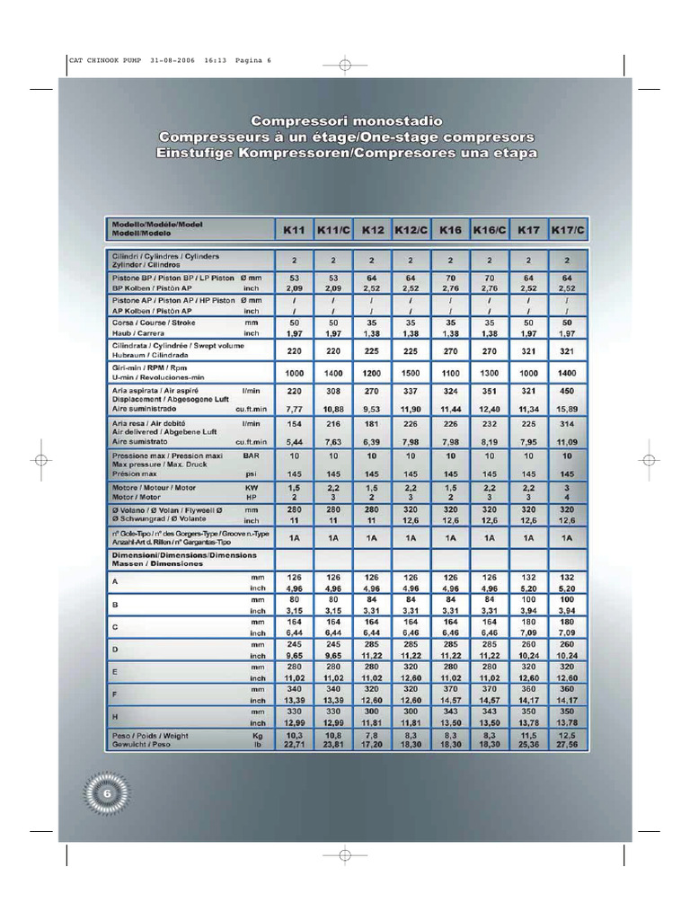 SCHEDA TECNICA K11 | PDF
