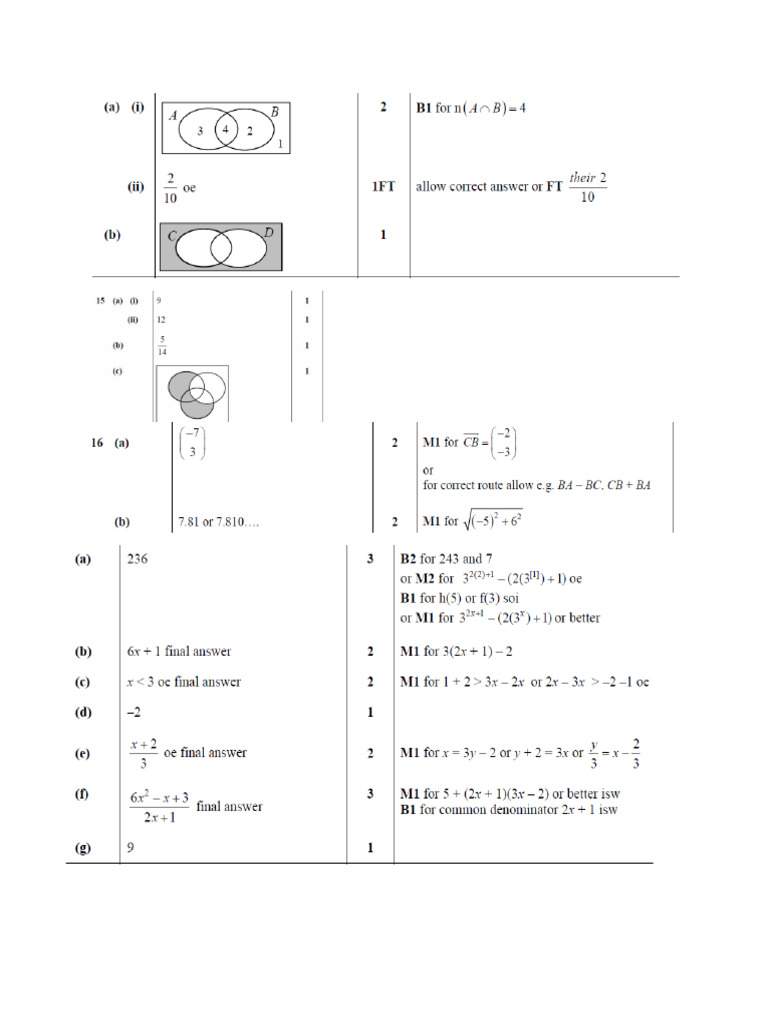 Worksheet 2ms | PDF