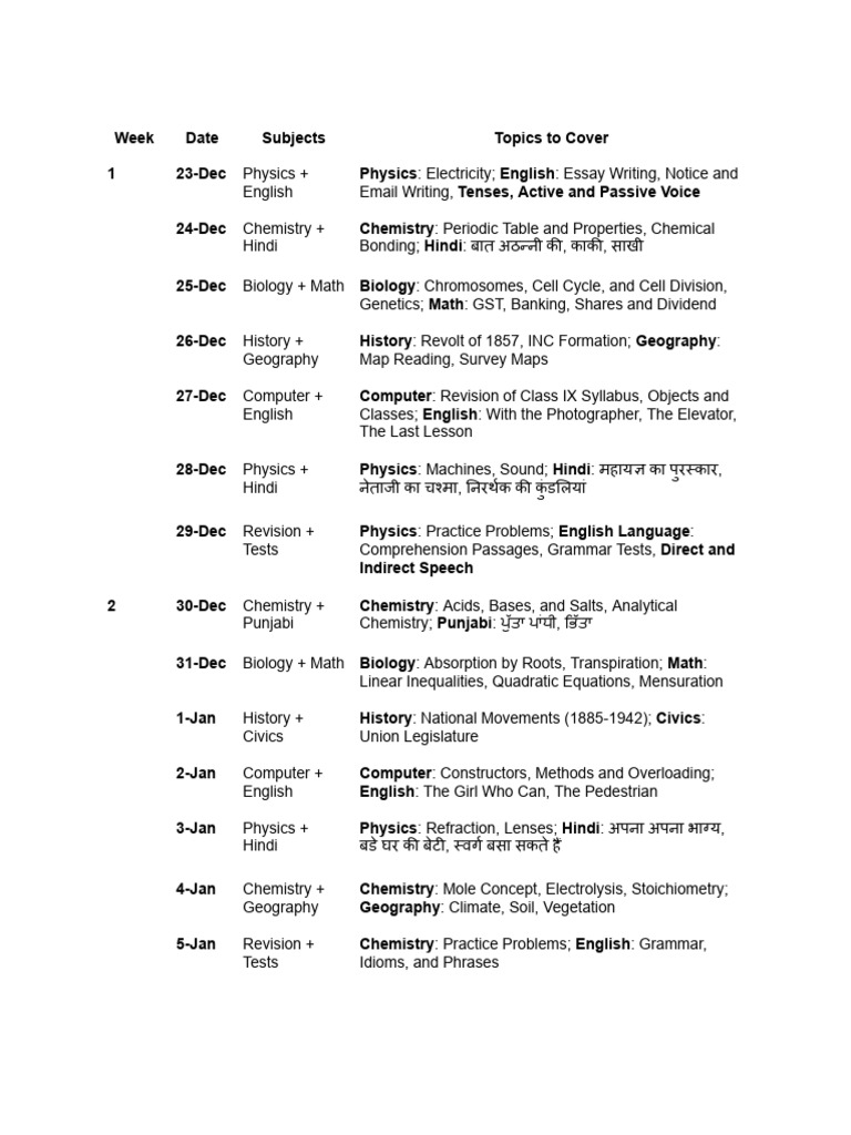 Week | PDF | Chemistry | Biology
