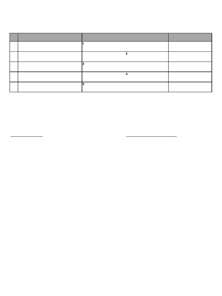 Contoh Absen Piket Sekolah | PDF