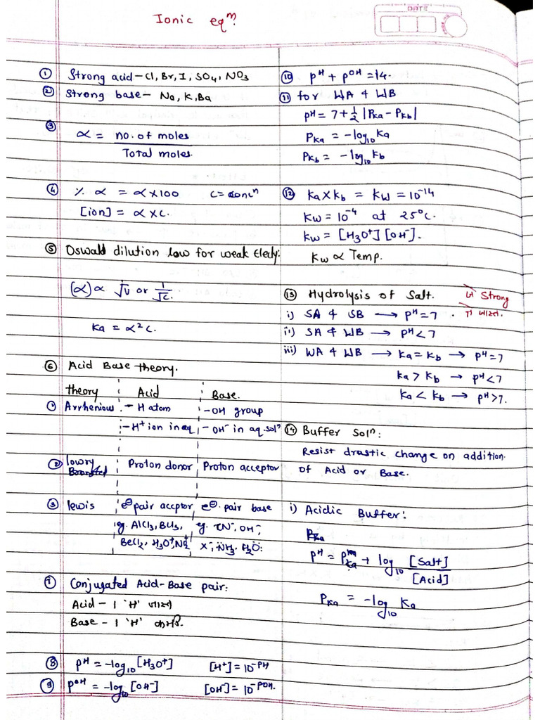 Ionic Equilibrium | PDF