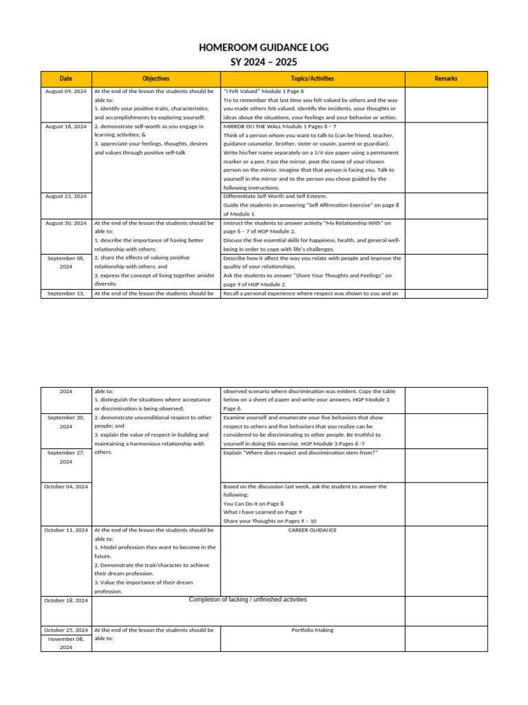 Homeroom-Guidance-Log-Template | PDF | Thought | Self Esteem