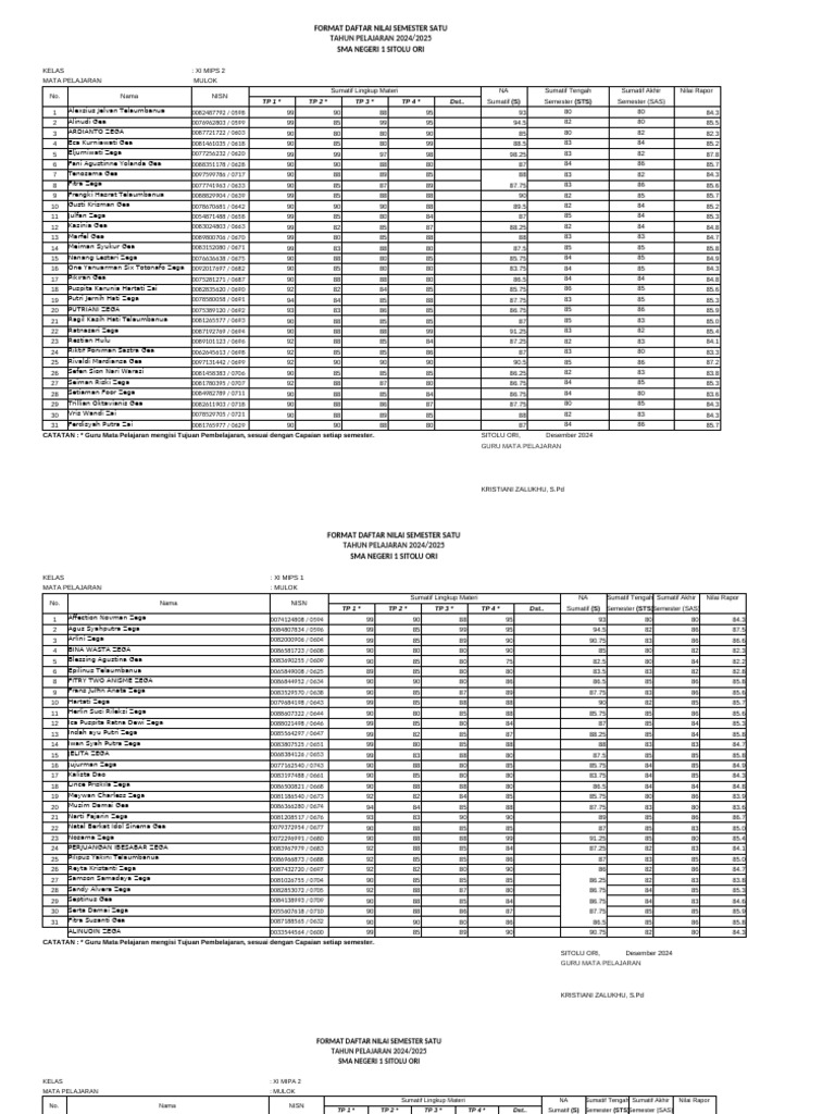 Format Daftar Nilai Kelas X Dan Xi Tp. 20242025 Semester 1-1 | PDF