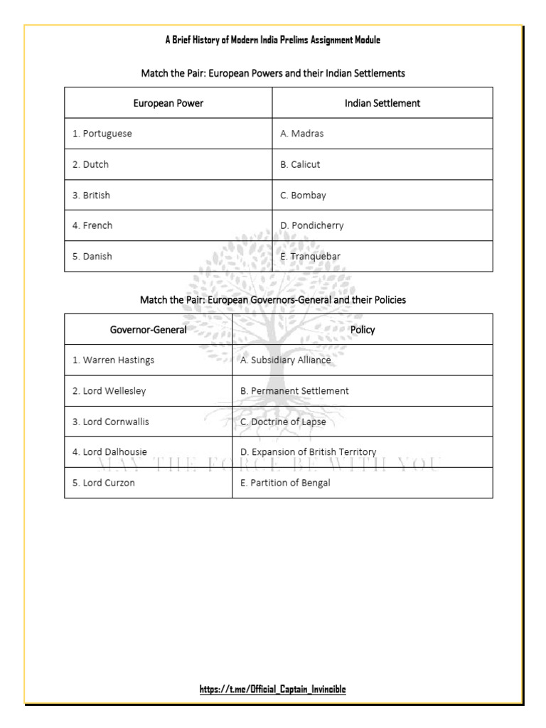 Modern India: Key Historical Pairings | PDF | Indian Rebellion Of 1857 ...