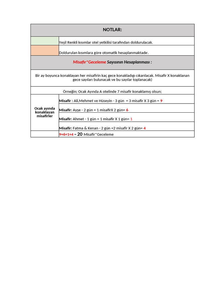 Tablo 13 - Atik Takip Tablosu | PDF