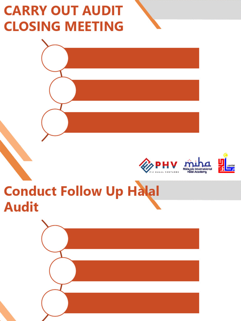 Audit Closing Meeting Guidelines | PDF | Audit | Auditor's Report