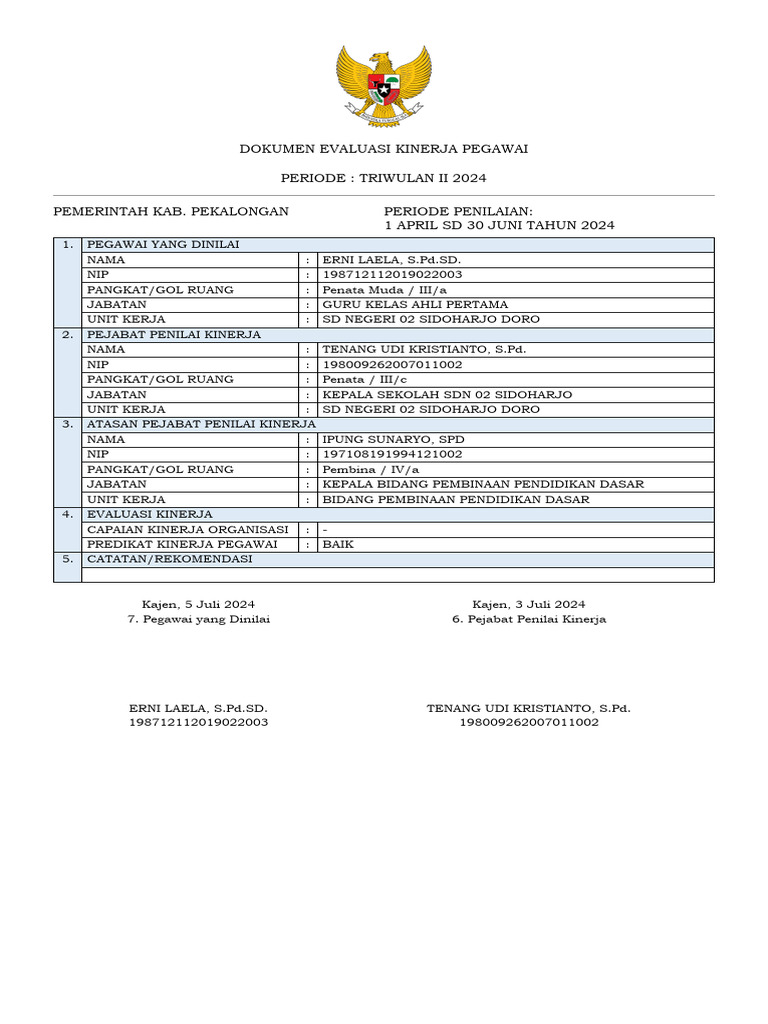 Dokumen TW 2 erni | PDF