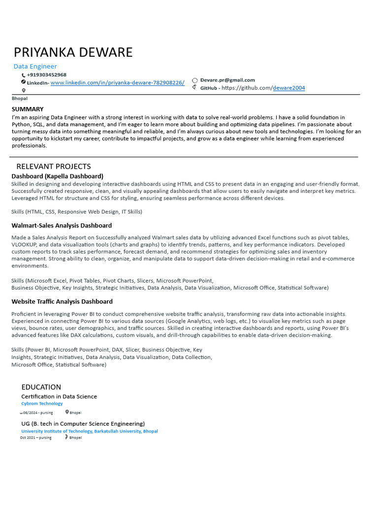 Priyanka Deware | PDF | Computing | Information Technology