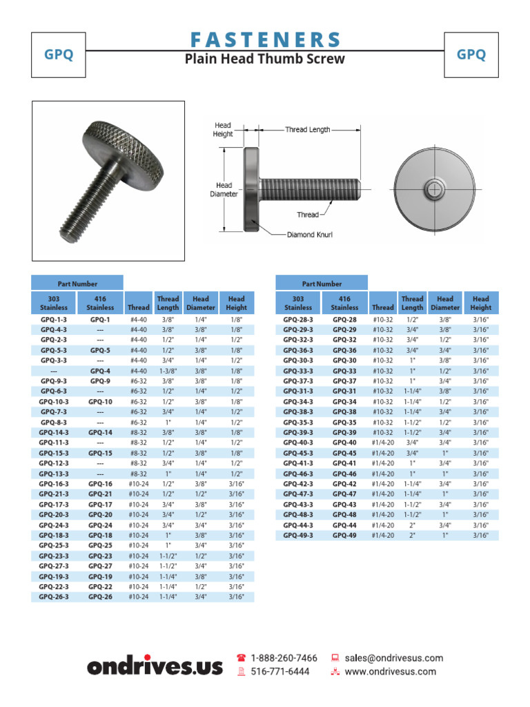 Fasteners Specifications and Details | PDF | Screw | Machines