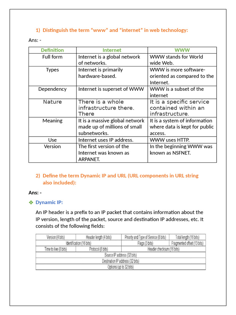 web_tech_module_1,3,4[1] | PDF | World Wide Web | Internet & Web