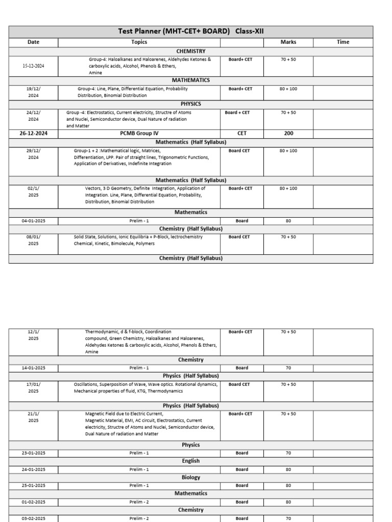 XII - Board + CET - GT + Prelim - Planer | PDF | Chemistry | Physics