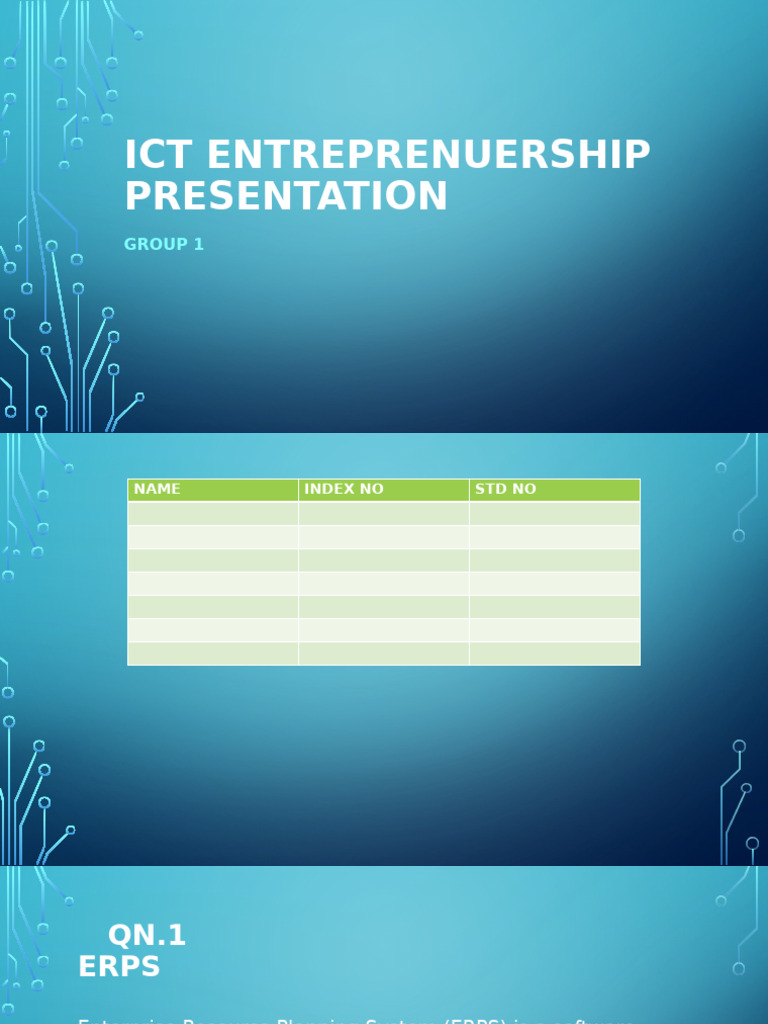 Benefits of ERPS and ICT in Business | PDF | Customer Relationship ...