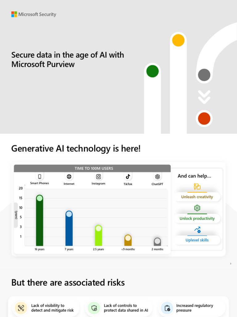 Secure Data in The Age of AI With Microsoft Purview - L100 Pitch Deck | PDF | Computing | Software