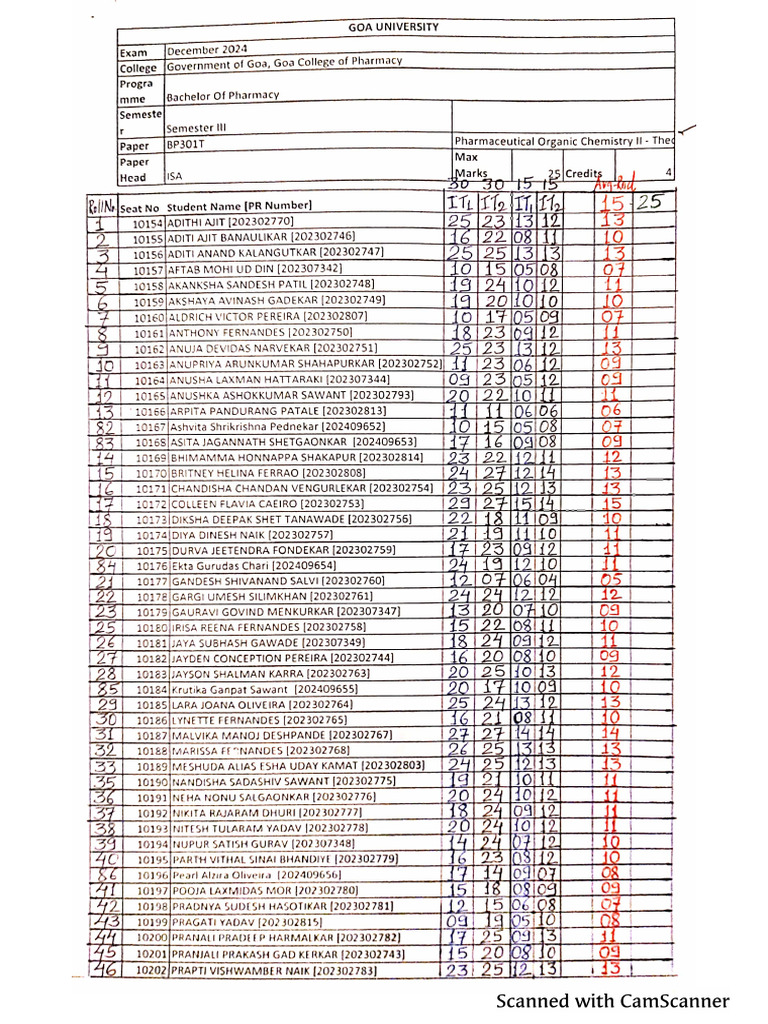 Goa University Average of Two Theory Marks | PDF