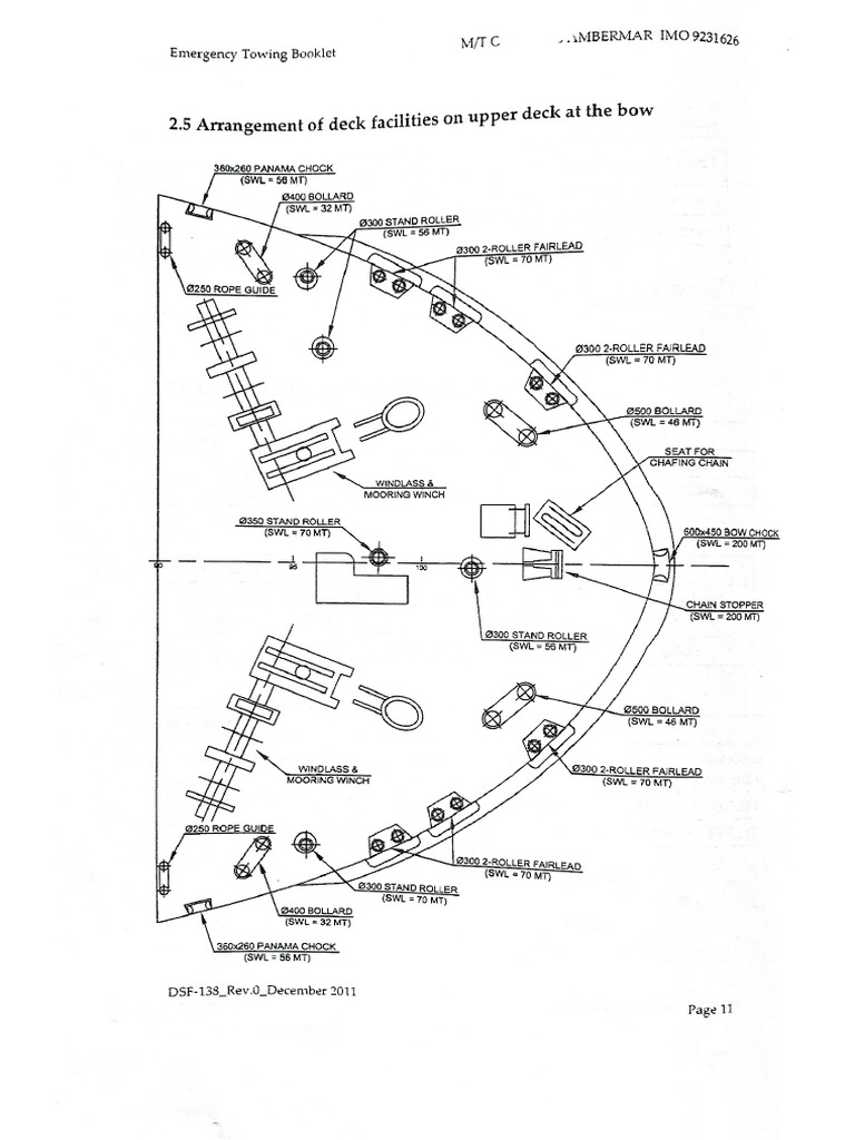 Arrangement Mooring Bollard & Chock | PDF