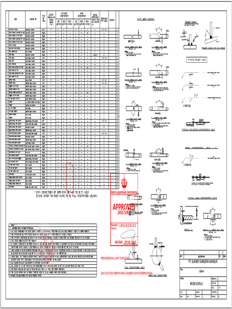 1901020101_0_1_WELDING SCEDULE | PDF