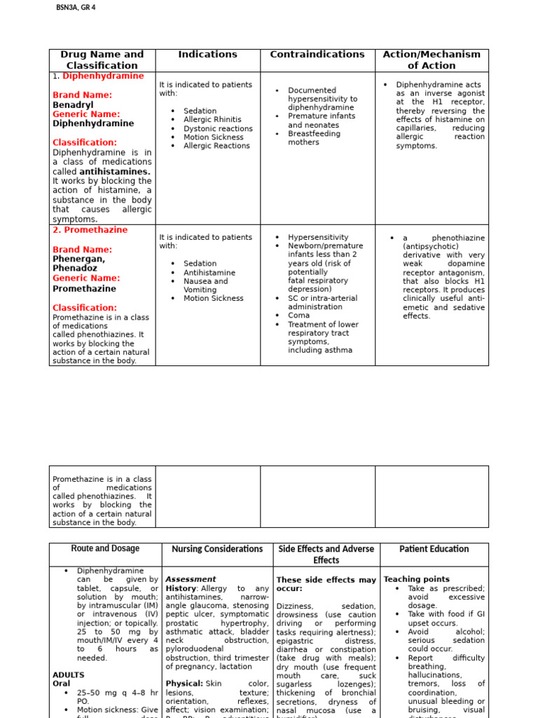 Drug Name and Classification | PDF | Clinical Medicine | Medical ...