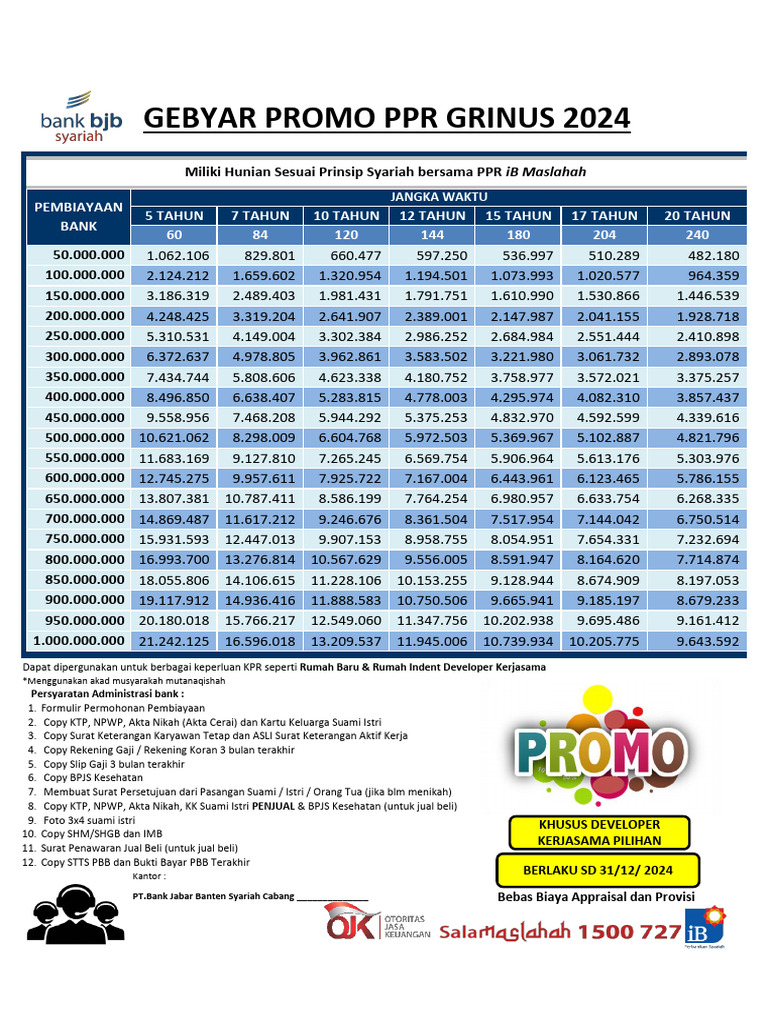 Tabel Angsuran Program PPR GRINUS 2024 | PDF