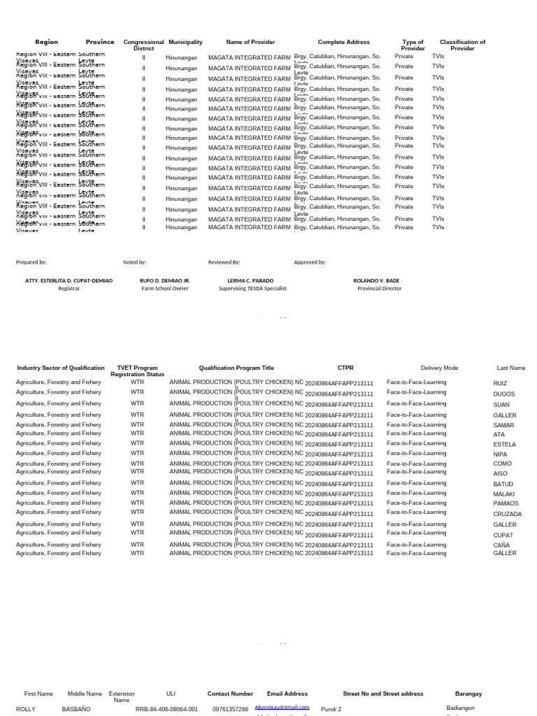 03 Batch 1 - MIS 03-12 (Terminal Report) - Training Support Fund (50% Billing) | PDF ...