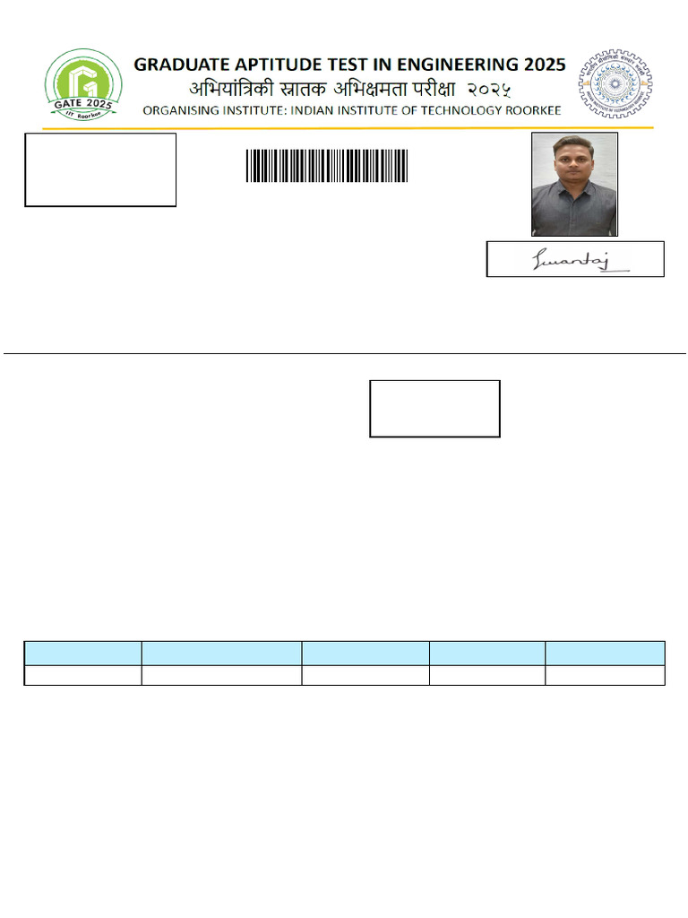 R286 G86 Application Form | PDF