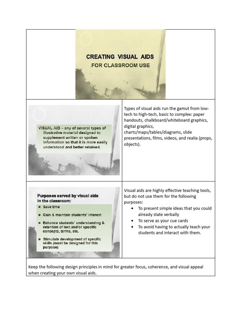 lecture notes - CREATING VISUAL AIDS | PDF | Lecture | Graphics