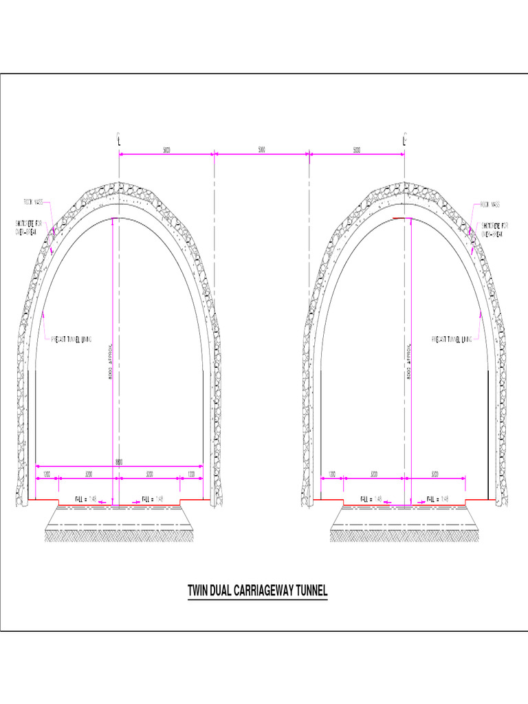 Twin Dual Tunnel | PDF