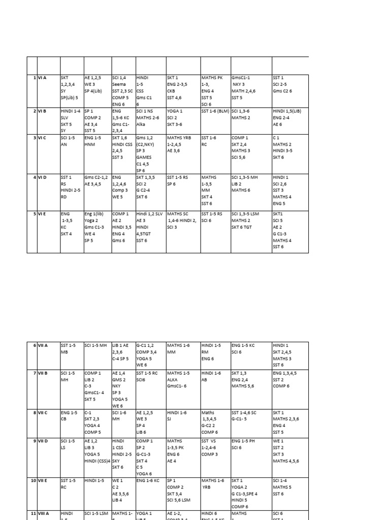 Modifed CLASS TT Wef 13 AUG 2024 | PDF