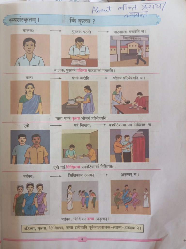 IX-X SSC Sanskrit Pratyay | PDF