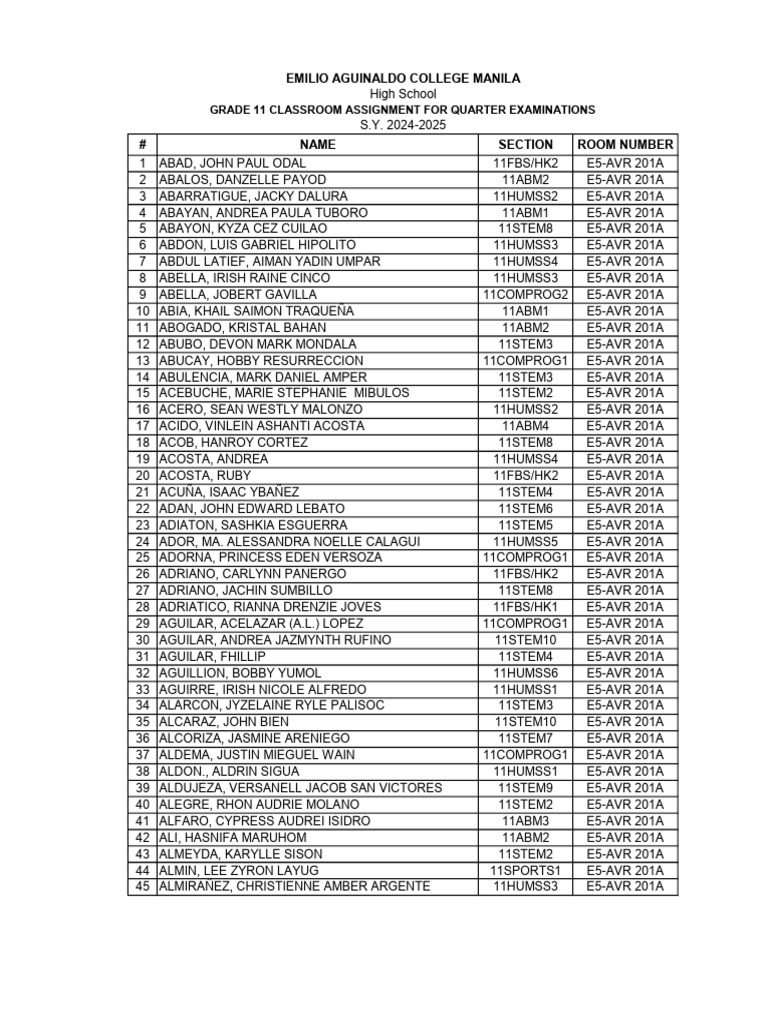 Grade 11 Classroom Assignments | PDF