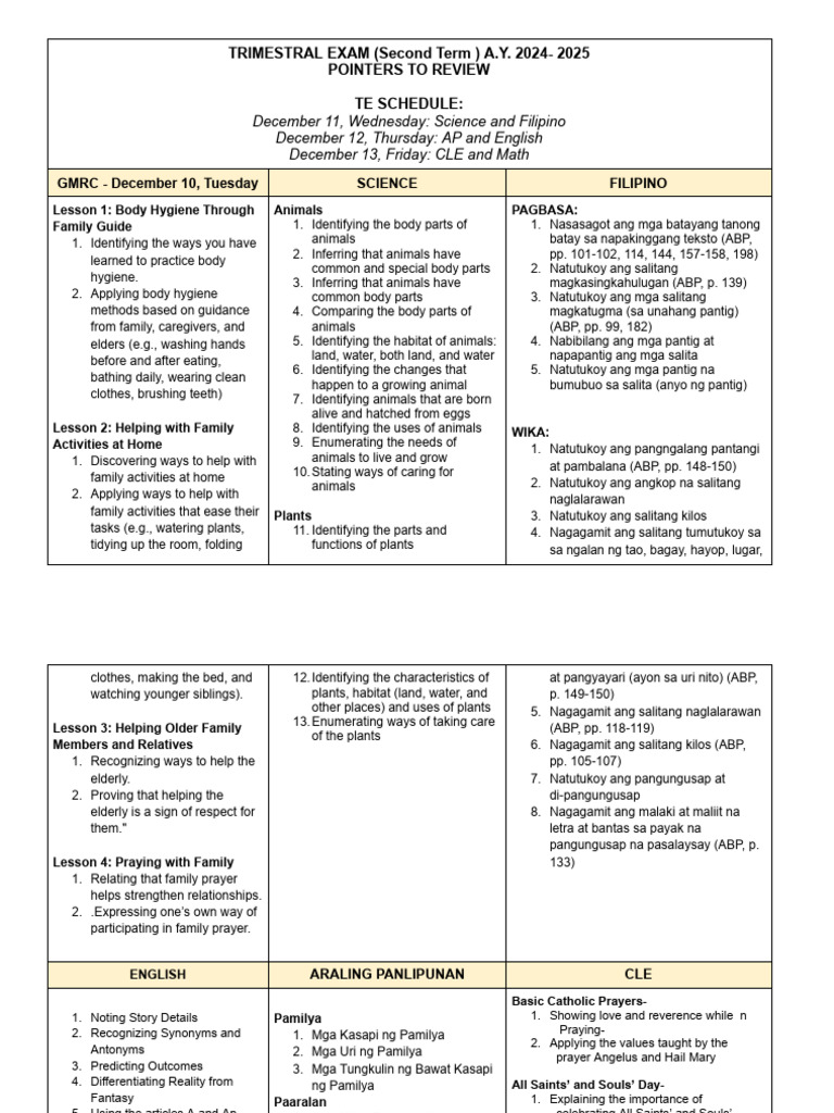 Grade 1 Term Exam Pointers (Second Term) AY 2024-2025 | PDF | Linguistics