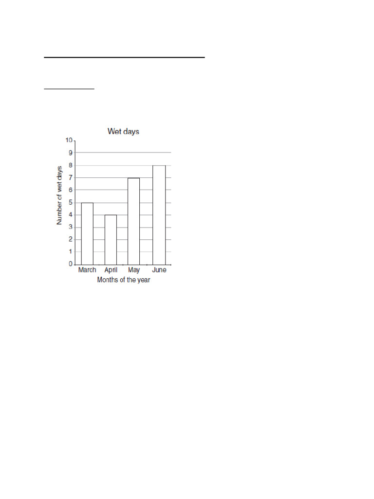 G-5-Module 1 - Skill Practice Qns | PDF