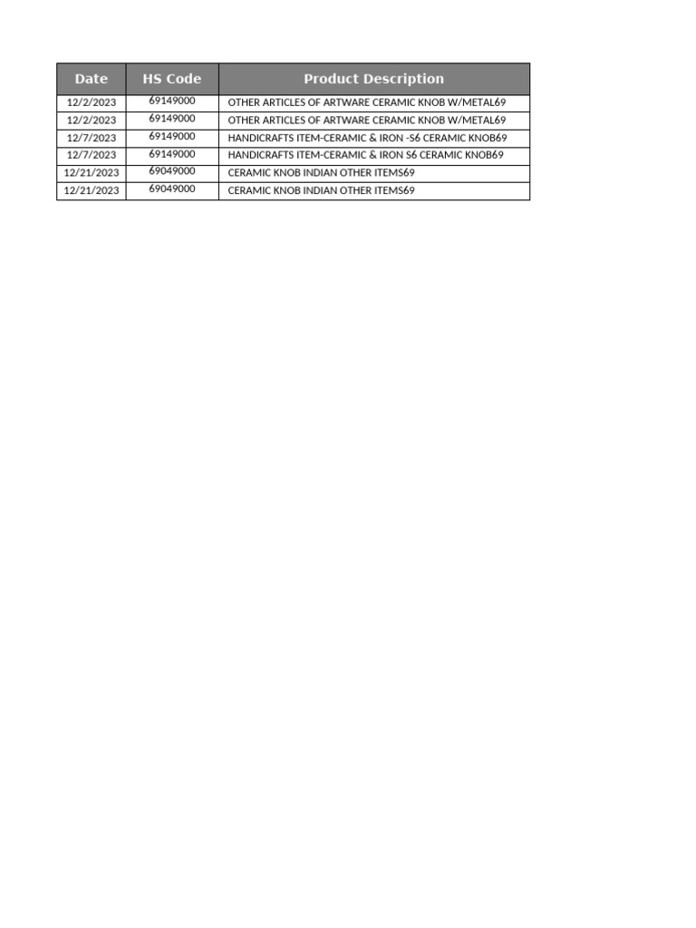 Ceramic Knob Export Sample | PDF | Tile | Materials