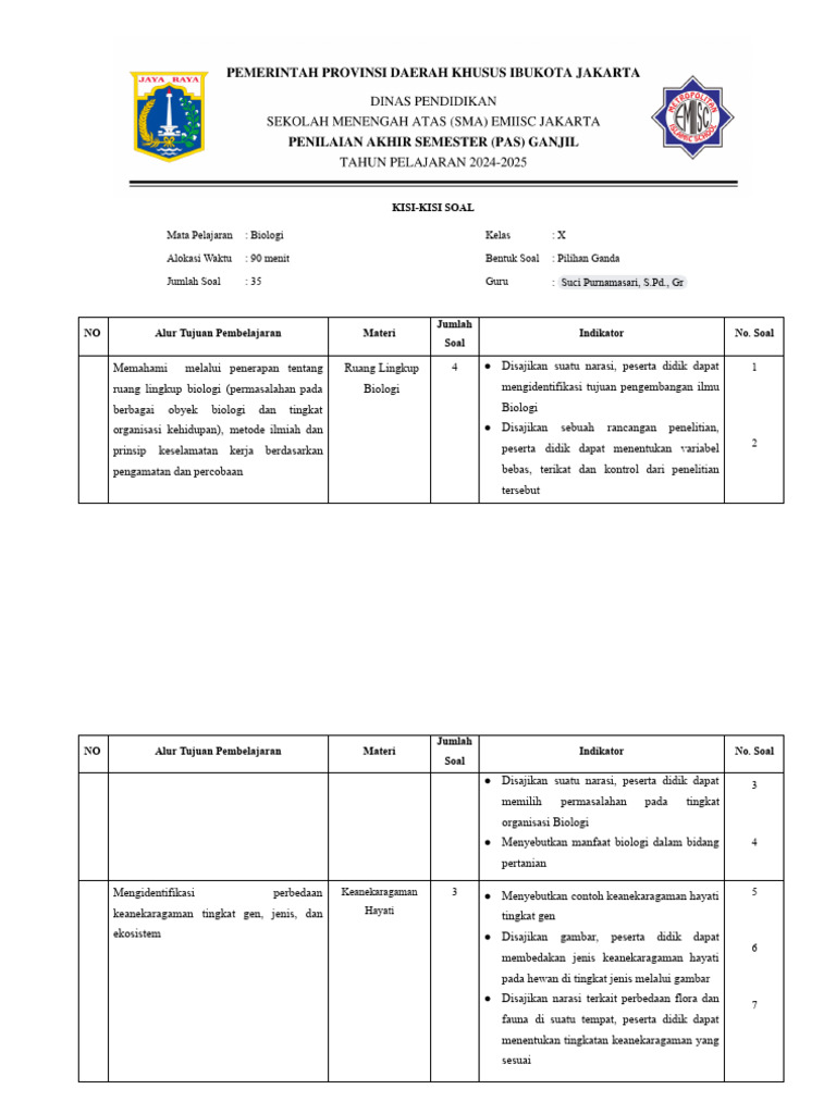 [KISI-KISI X] MAPEL UMUM PAS GANJIL[1] | PDF