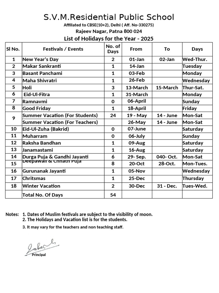 Holiday List 2025 | PDF | Observances | Hindu Worship