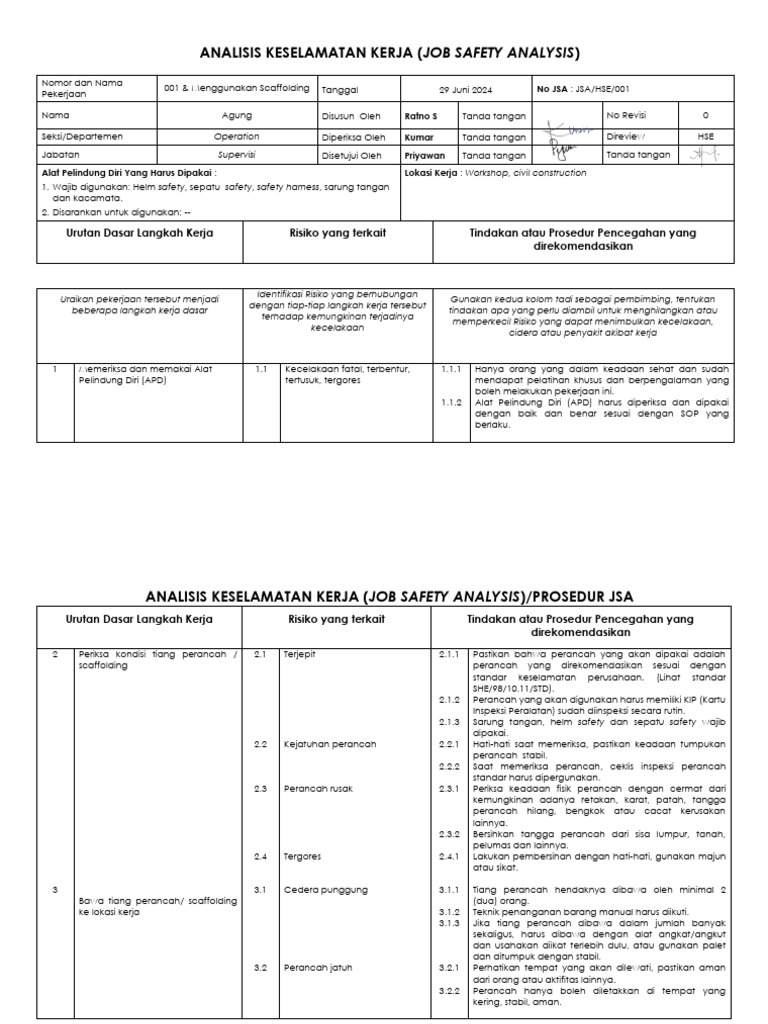 JSA Pemasangan Dan Pembongkaran Scaffolding | PDF