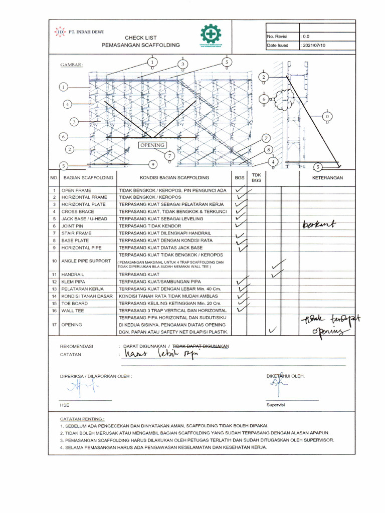 Checklis Scaffolding | PDF