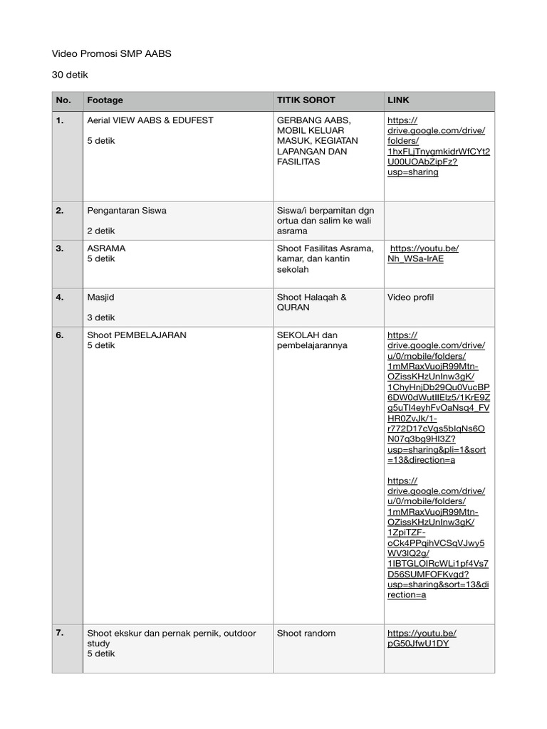 Video Profil Pdf