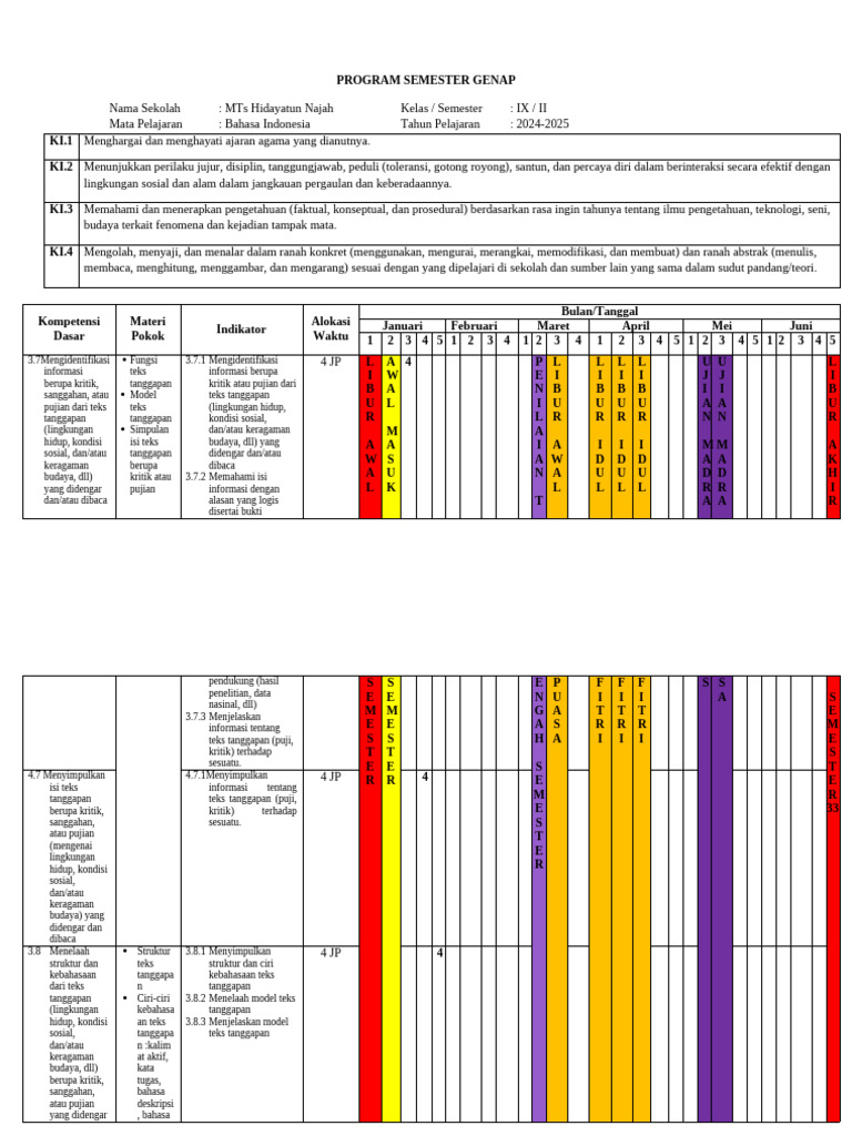 Program Semester Genap Kelas 9 Genap 2023-2024 | PDF