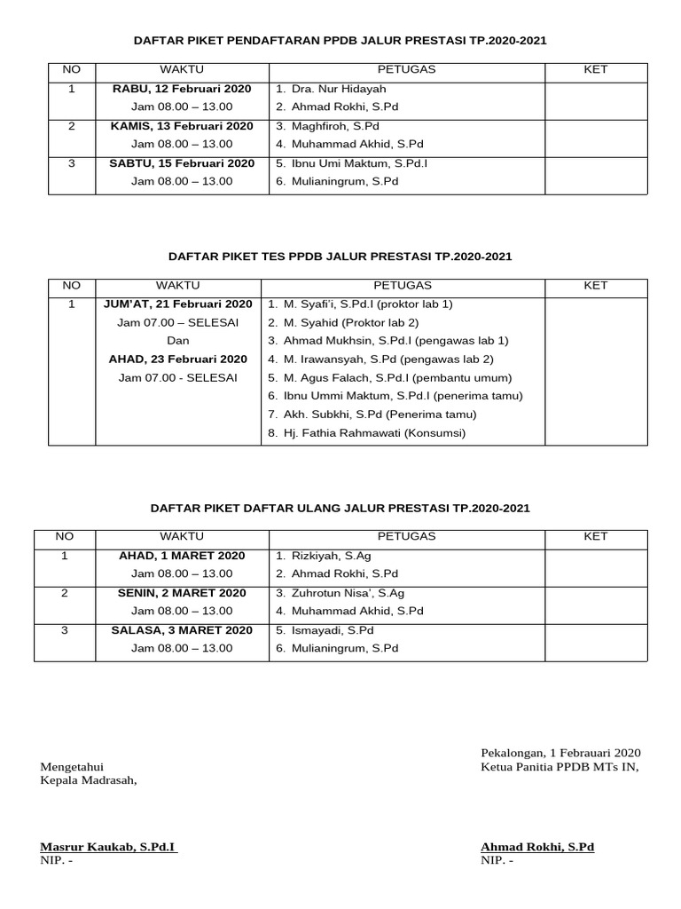 Daftar Piket Pendaftaran PPDB Jalur Prestasi TP | PDF